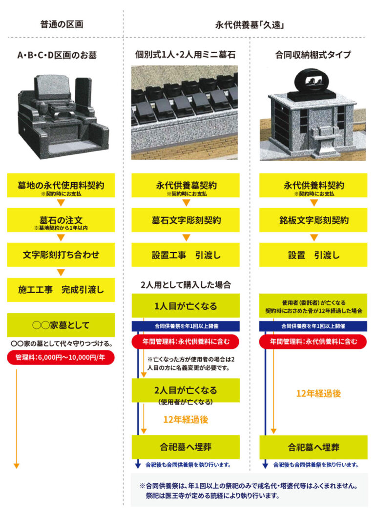 241226_1 | 石のカンノ